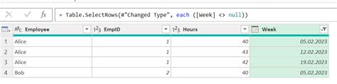 How Do I Pivot On Data Including Nulls In Powerquery Rexcel