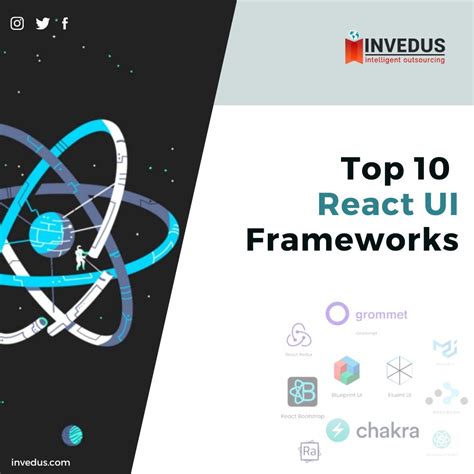 Reactuiframeworks Reactui Frameworks Development Invedus Invedus Outsourcing
