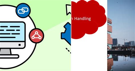 List Clean Architecture Curated By George K Medium