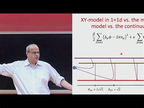 Free Video Quantum Field Theory Of Exotic Systems Ipam At Ucla From Institute For Pure