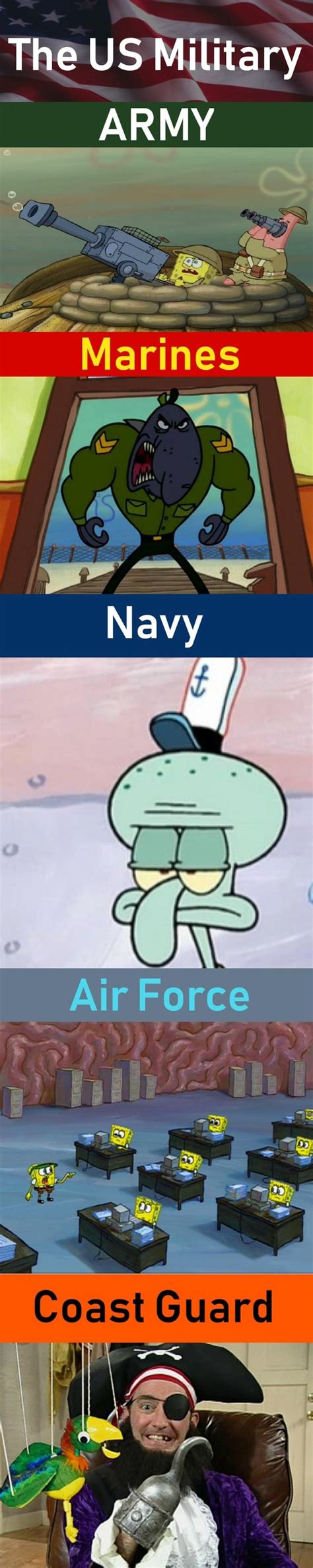 Spongebob Navy Memes