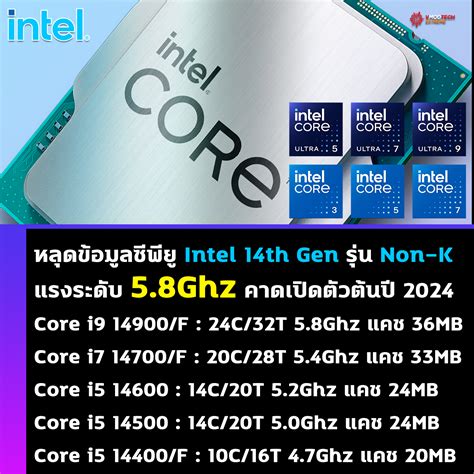 Welcome To Vmodtech Com Intel Th Gen Core Non K Raptor Lake Refresh