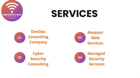 Devops Expert Consulting Pdf Management Consulting Industry Industries