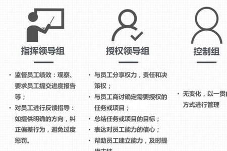 领导职务头衔是什么意思
