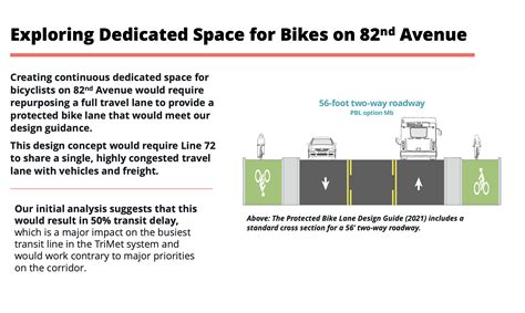 Cyclefans Cycling News And Blog Articles Bike Lanes On 82nd Ave Pbot