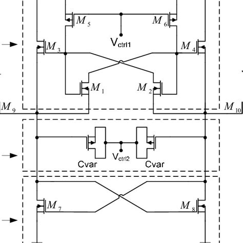 Vco Structure With Active Inductor Download Scientific Diagram