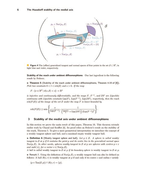 The Medial Axis Of Closed Bounded Sets Is Lipschitz Stable With Respect