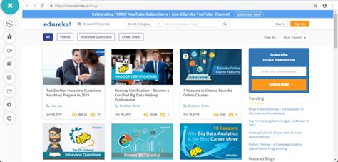 Know How To Perform Cross Browser Testing Using Lambdatest Edureka