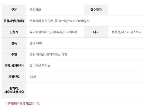 [프레디의 피자가게] 국내 등급 심의 접수 영화 무코