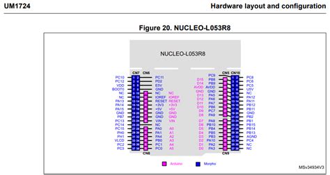 Connection Between 2 Stm32 Mcu Boards Using Uart W Stmicroelectronics Community