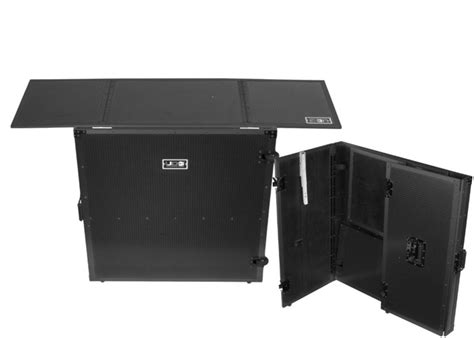 Fat Llama Rent Almost Anything