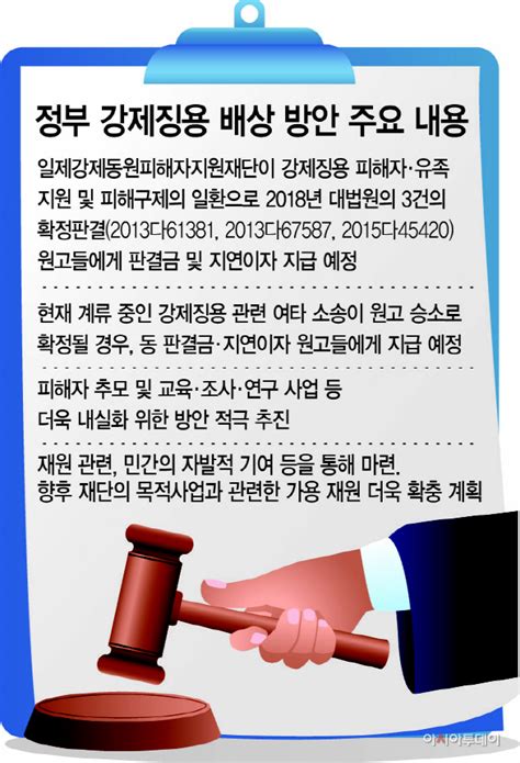 강제징용 해법 발표에 한·일외교 회복 기대감윤대통령 미래 위한 결단 네이트 뉴스
