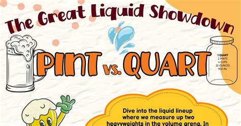 Pint Vs Quart Understanding Terms For Measuring Liquids • 7esl