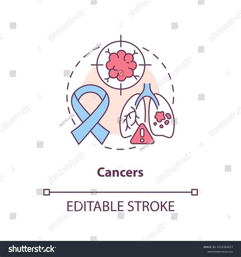 Cancers Concept Icon Abnormal Cell Growth Stock Vector Royalty Free 2250364017 Shutterstock