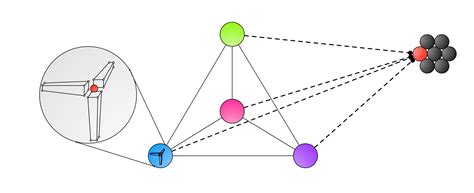 [diagram] block diagram of zero forcing equalizer mydiagram online