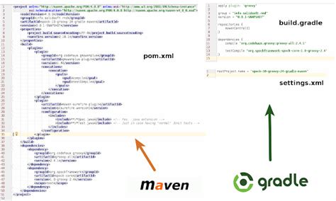 Maven Vs Gradle Which One Java Developer Should Learn