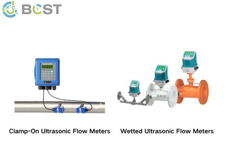 Understanding The Ultrasonic Flow Meter Working Principle