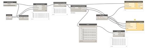 Replace All Values Of A Sublist With Given Sublist Lists Logic Dynamo