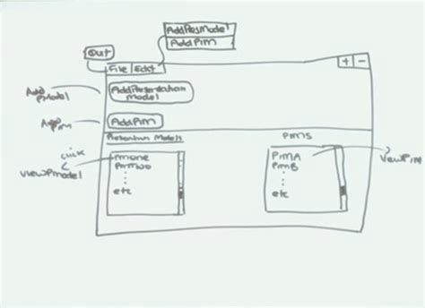 Design For Main Window Download Scientific Diagram