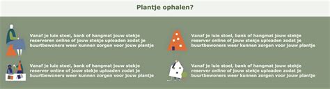 GitHub Mcphendriks Server Side Rendering Ontwerp En Ontwikkel Een Server Side Website Voor