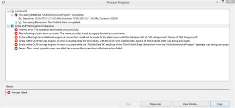Git What Are These Unknown Branches Stack Overflow