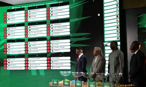 Can 2021 Le Calendrier Complet Des éliminatoires