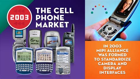 Mipi Devcon 2020 State Of The Alliance Ppt