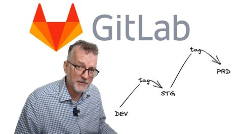 Gitlab Path To Production Using Protected Git Tags Youtube