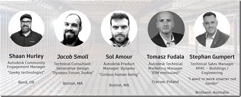 Autodesk Community Conversation Thursday June 30 Revit News