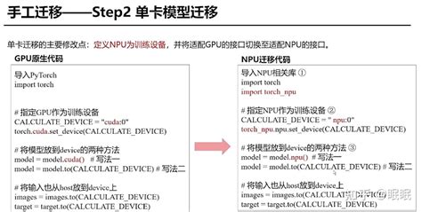 【2023 · Cann训练营第一季】 昇腾ai入门课（pytorch） 第二章 Pytorch模型迁移and调优 学习笔记 知乎