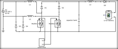 Phase Shift Semi Bridgeless Boost Converter Topology With The Designed Download Scientific
