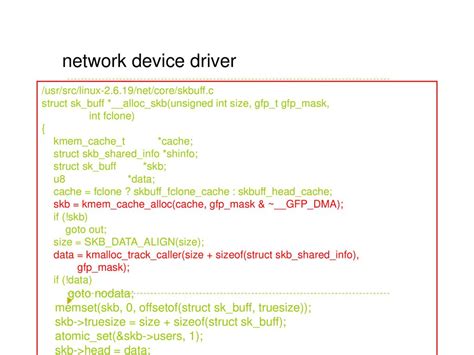 Chapter 5 Block Driver 中国科学技术大学软件学院 Ppt Download