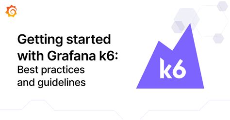 Organizing Your Grafana K6 Performance Testing Suite Best Practices To