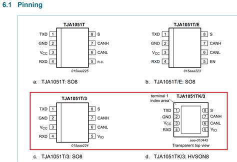 i cant receİve any message from a can bus analyzer stmicroelectronics community