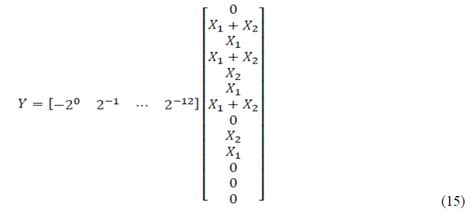 Area Efficient 16 Point Radix 4 Complex Fast Fourier Transform