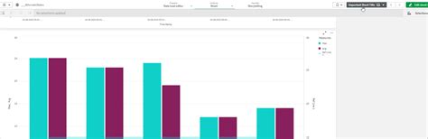 Qliksense Qlik Community 1806020