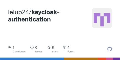 GitHub Lelup Keycloak Authentication