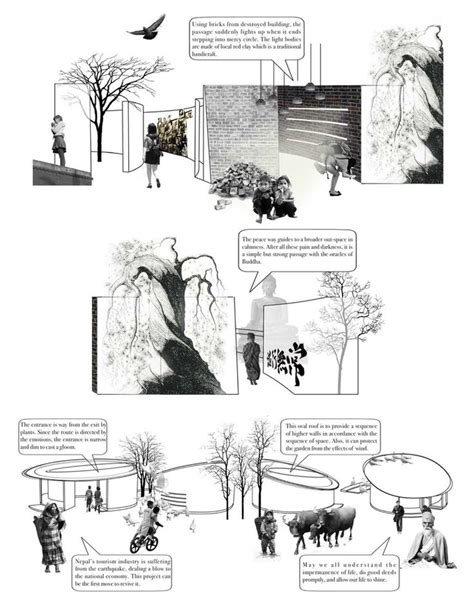 Gallery Of The Best Architecture Portfolio Designs Portfolio Design Architektur