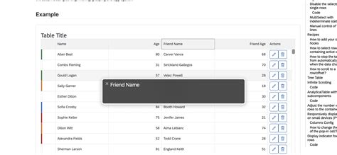 Presence Of The Dialog Box Not Announced On Focus Issue Sap Ui Webcomponents React