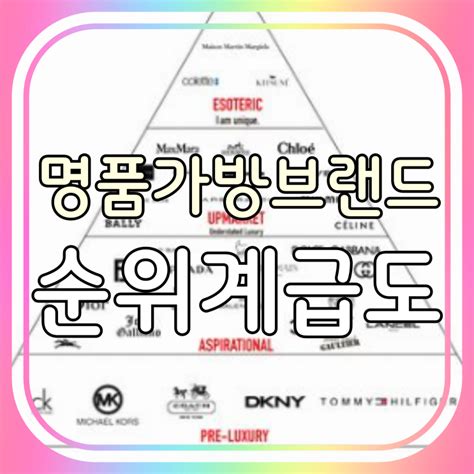 여자 명품가방 브랜드 순위 명품백 계급도 확인 입생로랑 루이비통 디올 샤넬 에르메스 네이버 블로그