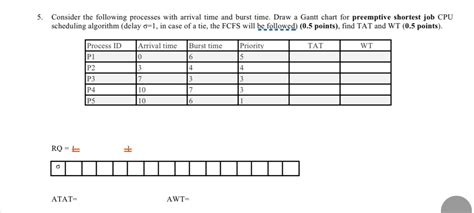 5 Consider The Following Processes With Arrival Time And Burst Time