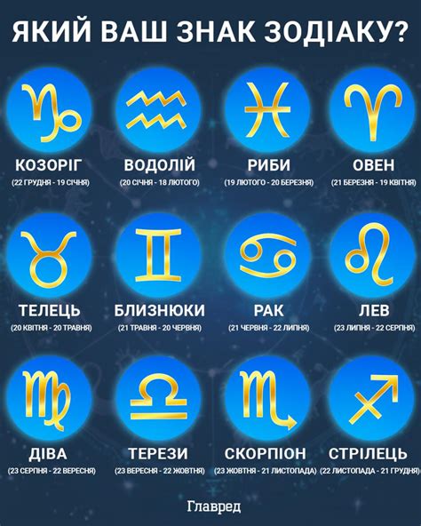 Які знаки зодіаку зустрінуть кохання астрологи назвали щасливчиків Главред