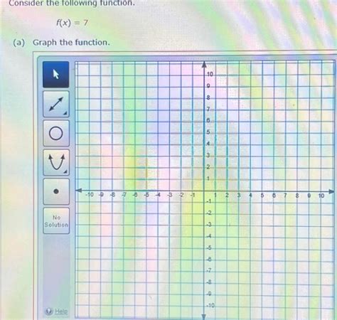 Solved Consider The Following Function F X A Graph The Chegg Com