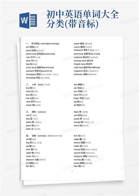 初中英语单词大全分类 带音标 Word模板下载 编号lwawvegx 熊猫办公