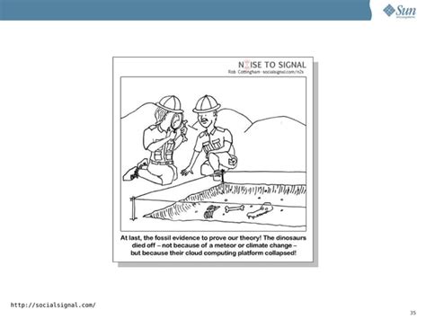 cca09 cloud computing standards and occi ppt