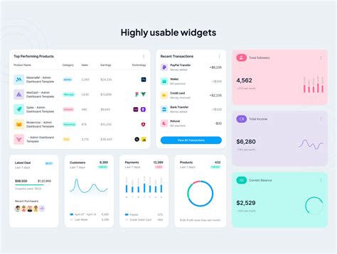 Materialm React Tailwind Admin Dashboard Template By Wrappixel Codester