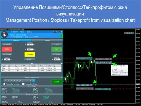 Tester Pad 外汇测试模拟器 带有指标的策略测试器交易模拟器