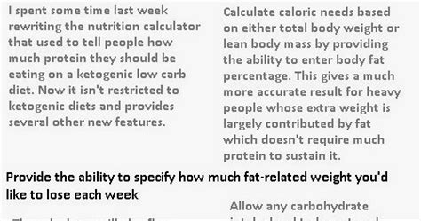 1bestoftops Weight Loss Percentage Calculator The Ultimate Truth