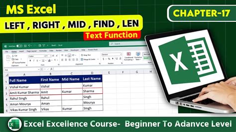 Class 17 Extract Text And Analyze Data In Excel Left Right Mid Find Len Functions