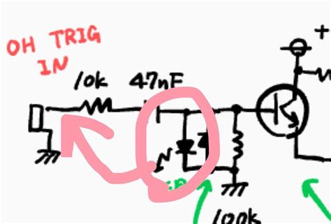 Help Me Learn Why Is This Bad Ok R Synthdiy